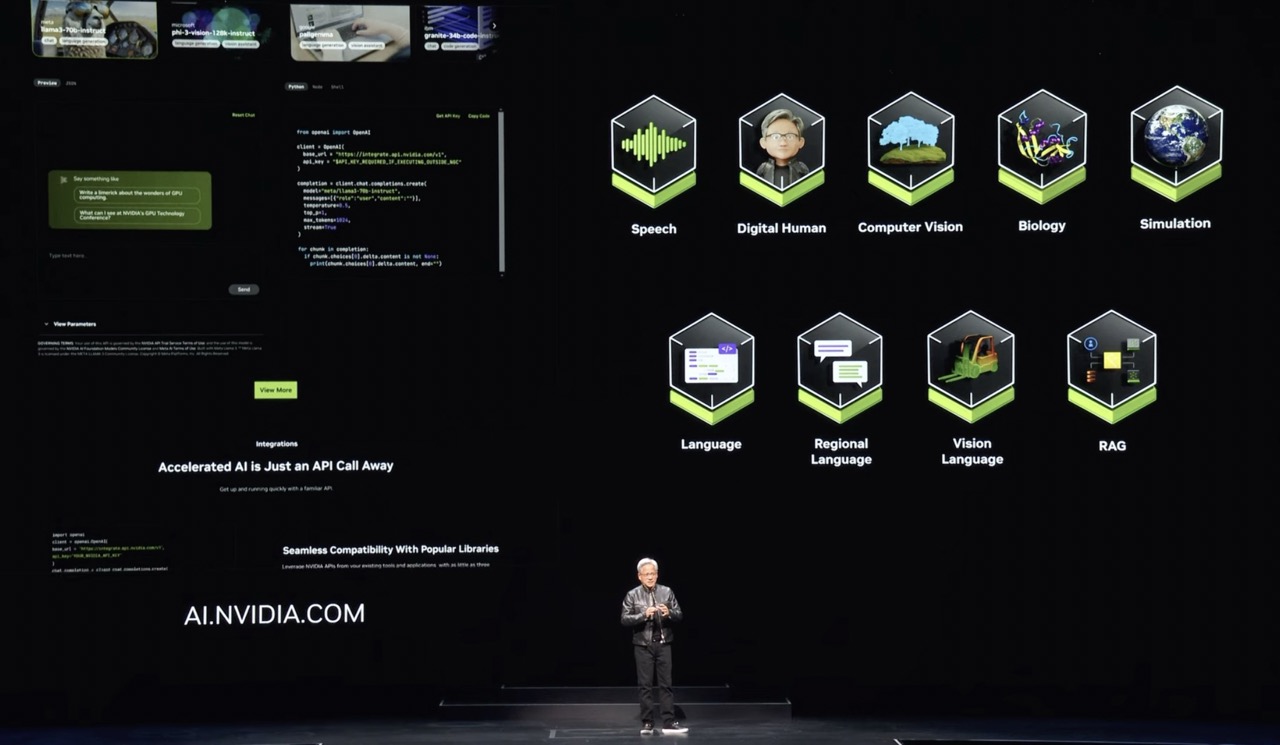 NVIDIA Unveils NIM to Democratize Generative AI Development NVIDIA Unveils NIM to Democratize Generative AI Development